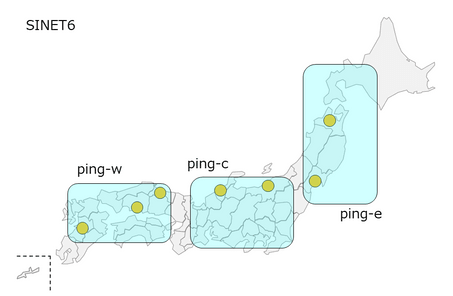 301 Moved Permanently