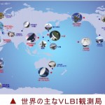 学術情報ネットワーク SINET5 – Science Information NETwork 5