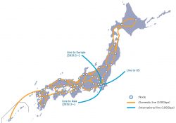 About SINET – Science Information NETwork 5